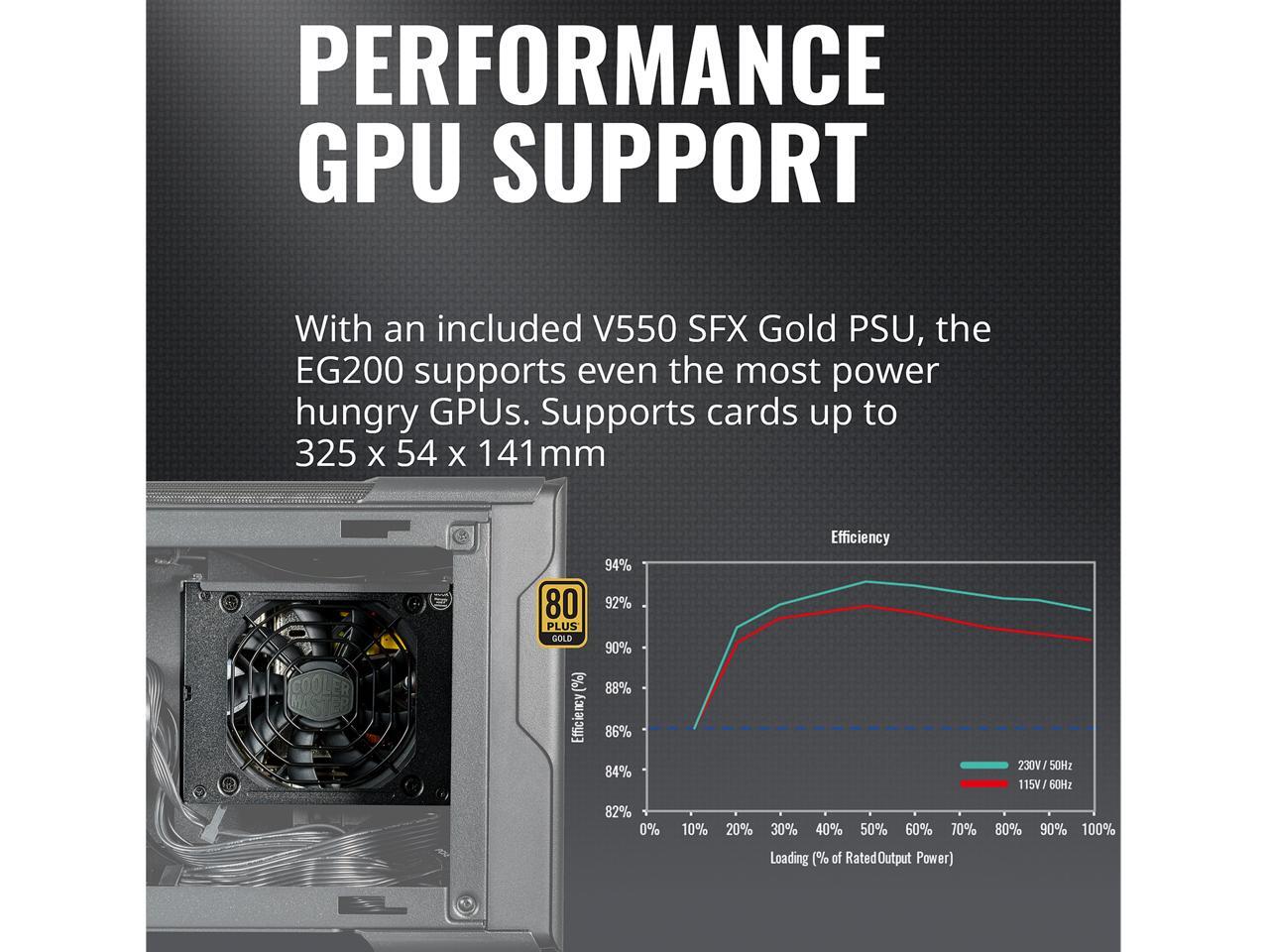 Cooler Master MasterCase EG200 Thunderbolt 3 External Graphics Card ...
