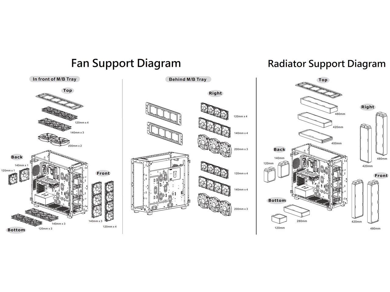 Thermaltake View 91 RGB PLUS Tempered Glass XL-ATX Vertical GPU Modular ...