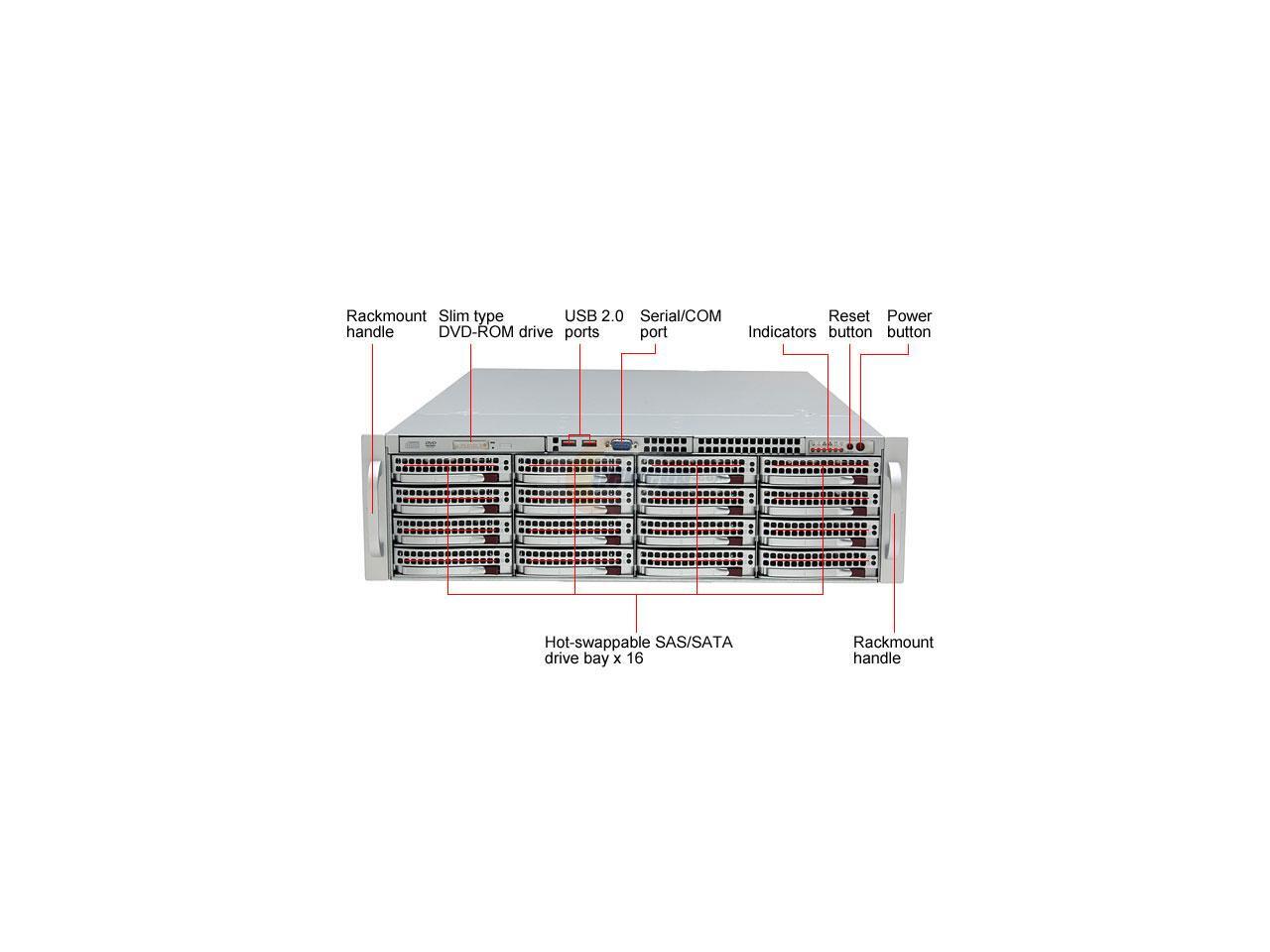 SUPERMICRO CSE-836TQ-R800V Silver 3U Rackmount Server Case - Newegg.com