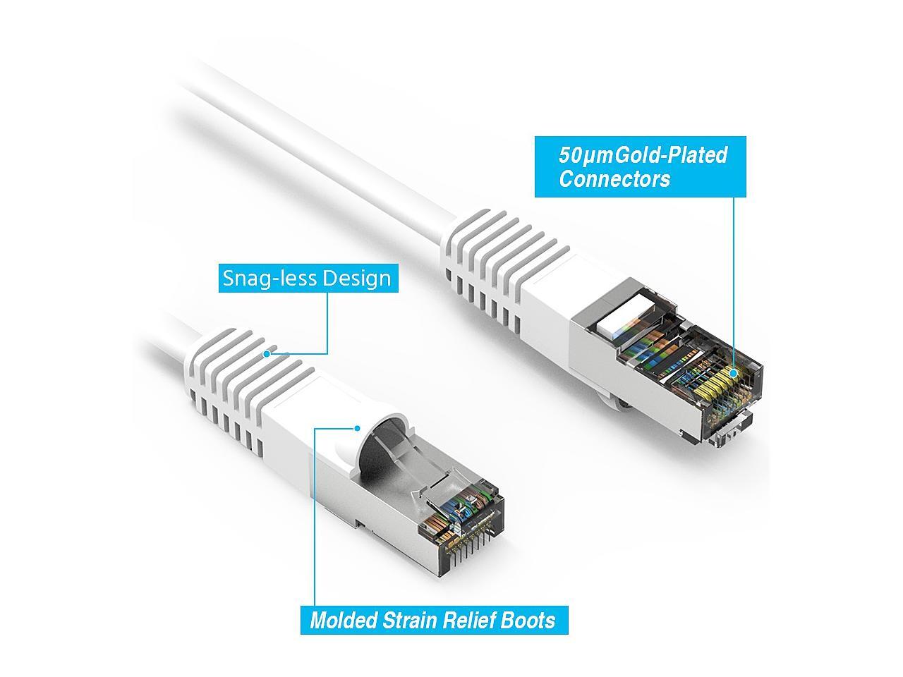 Nippon Labs Cat7 Shielded (SSTP) 600MHz Ethernet Network Booted Cable ...