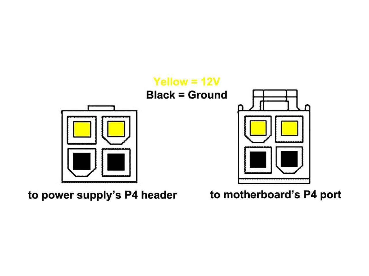 1ST PC CORP. CB-P4-P4 1 ft. 4-pin P4 ATX extension cable - Newegg.com
