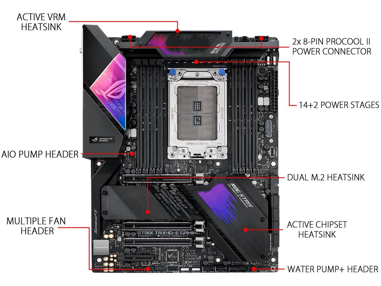 ASUS ROG STRIX TRX40-E GAMING sTRX4 ATX AMD Motherboard - Newegg.ca