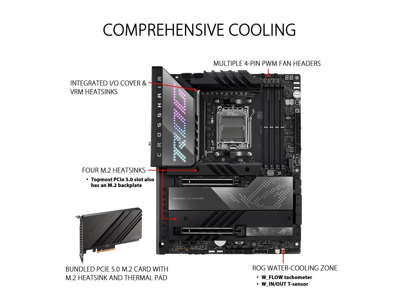ASUS ROG Crosshair X670E Hero AMD X670 AM5 Ryzen Desktop 9000 8000 ...