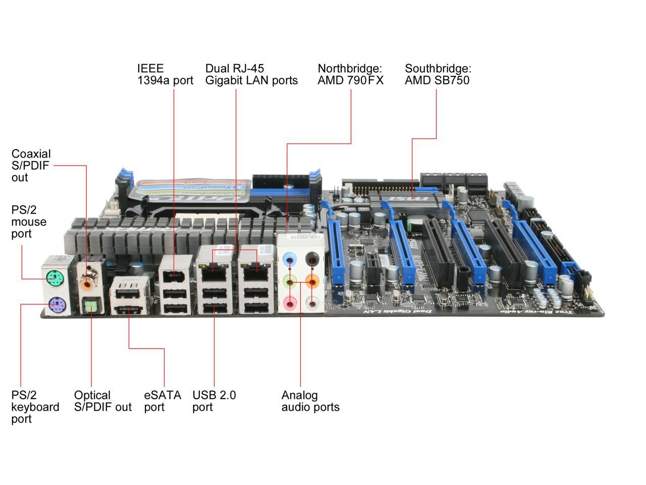 MSI 790FX-GD70 AM3 ATX AMD Motherboard - Newegg.ca
