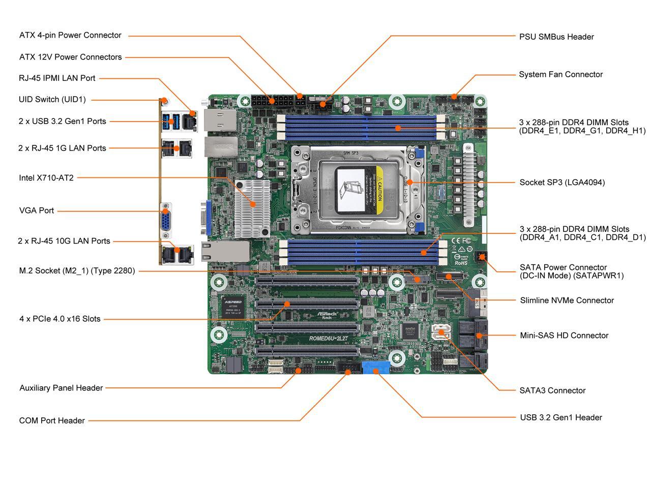 AsRock Rack ROMED6U-2L2T Micron-ATX Server Motherboard AMD SP3 (LGA4094 ...