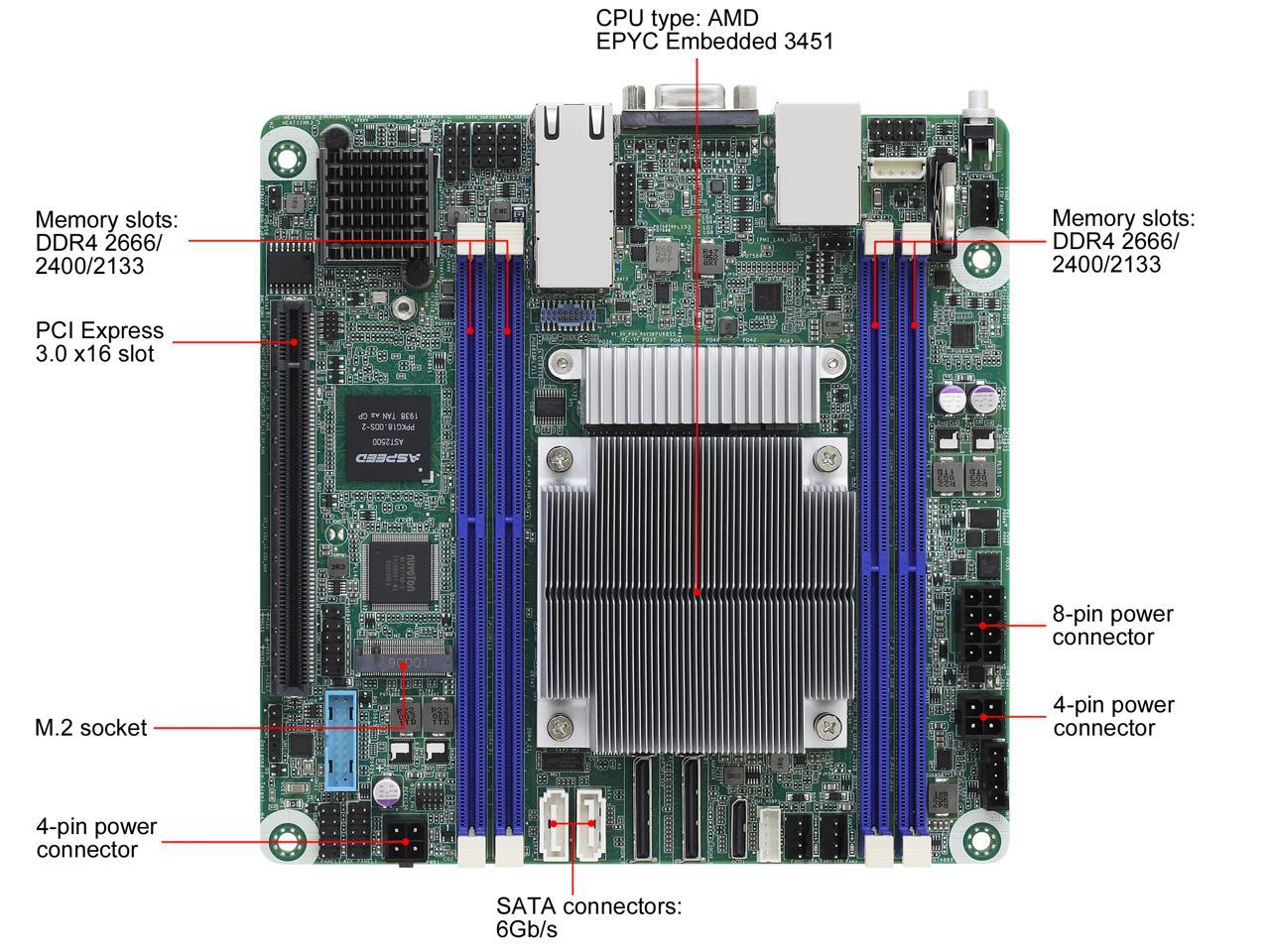 AsRock Rack EPYC3451D4I2-2T Mini-ITX Server Motherboard SP4 AMD EPYC ...