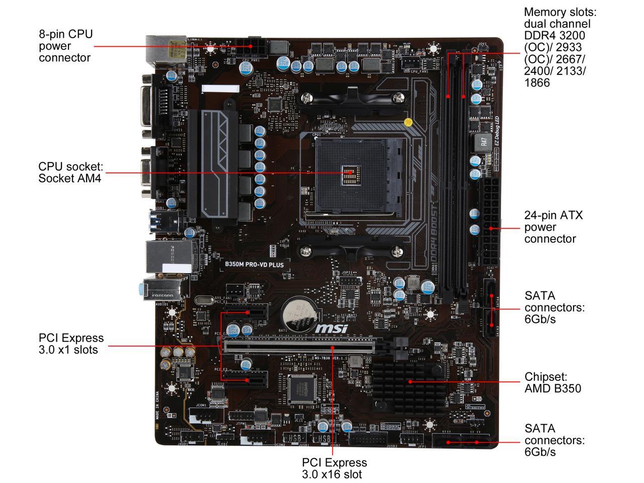 Open Box: MSI PRO B350M PRO-VD PLUS AM4 Micro ATX AMD Motherboard ...