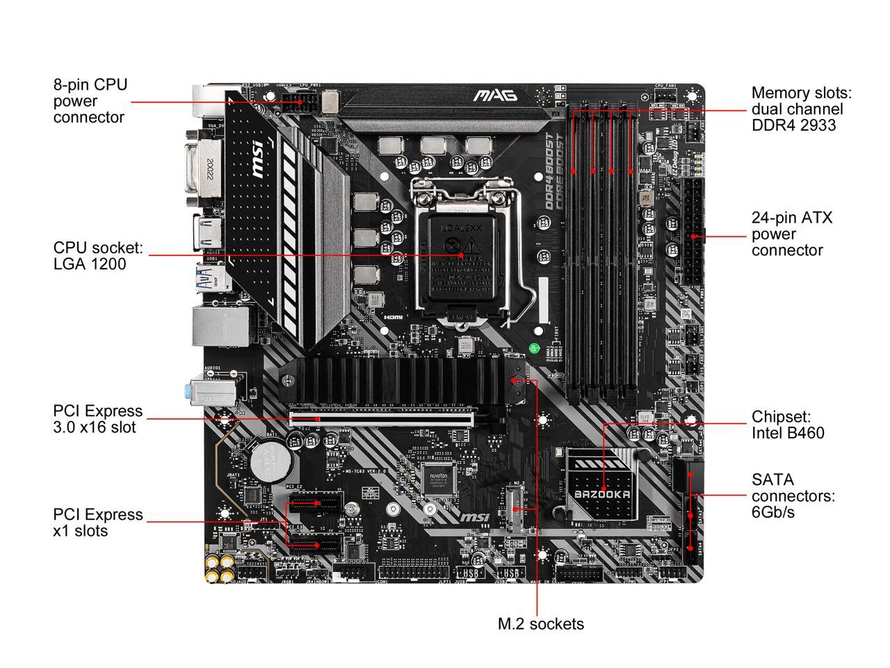 MSI MAG B460M BAZOOKA LGA 1200 Micro ATX Intel Motherboard - Newegg.ca