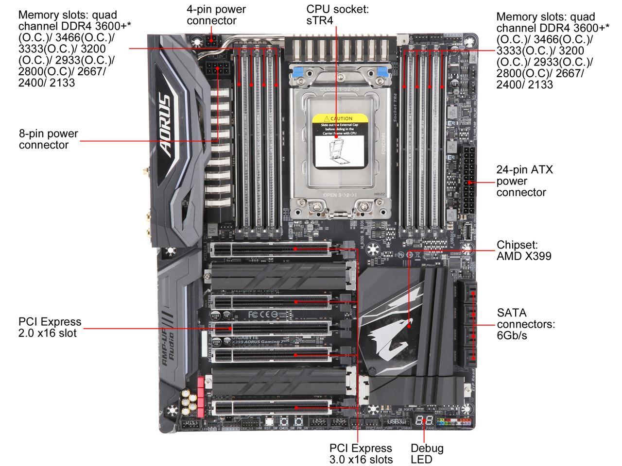Refurbished: GIGABYTE X399 AORUS Gaming 7 sTR4 ATX AMD Motherboard ...