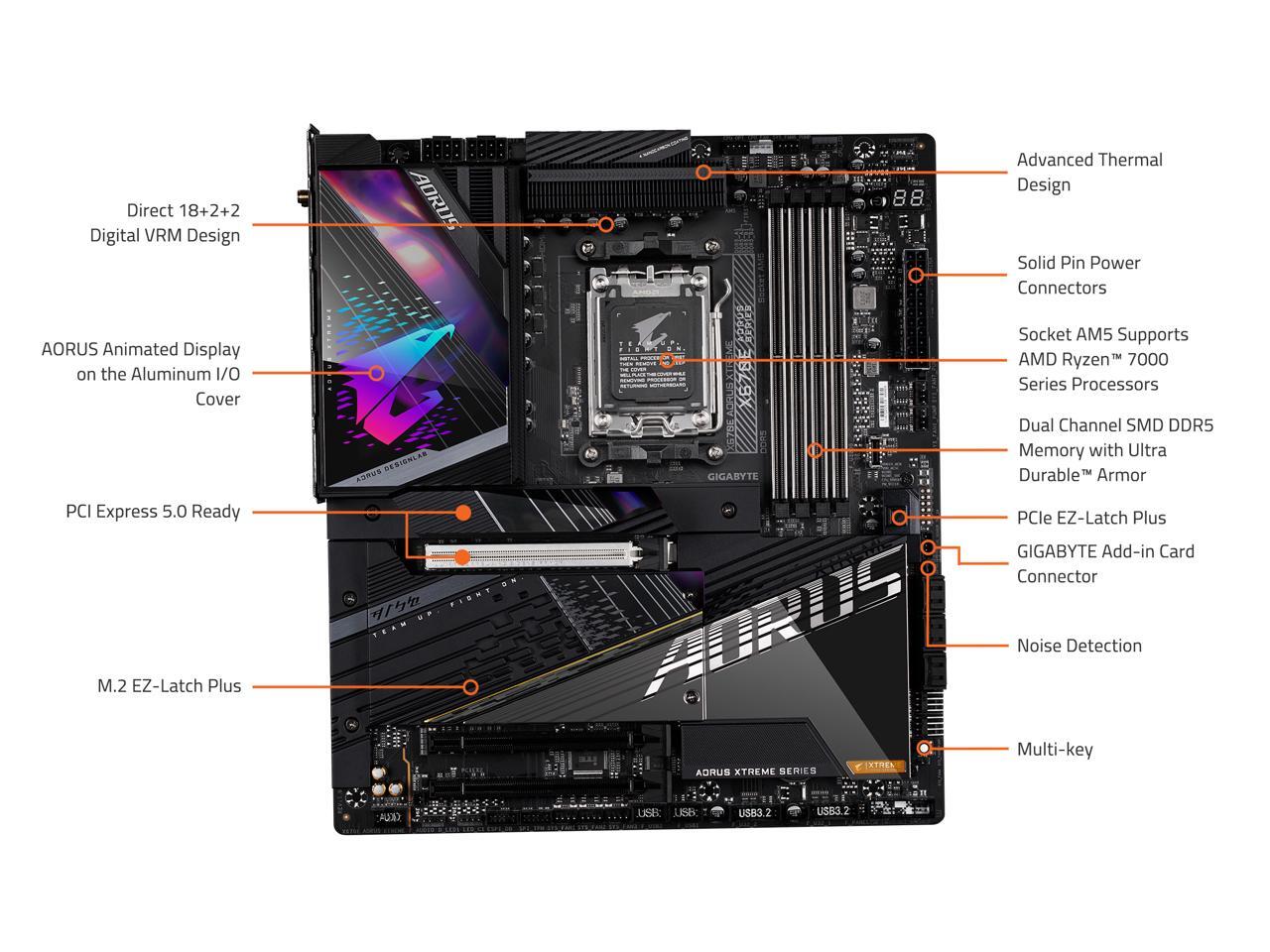 GIGABYTE X670E AORUS XTREME AM5 LGA 1718 AMD X670E EATX Motherboard ...