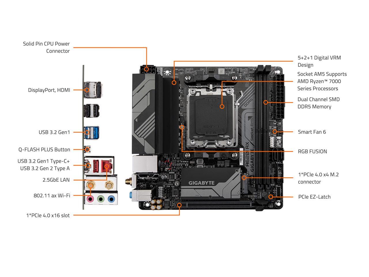 GIGABYTE A620I AX AM5 LGA 1718 AMD A620 Mini-ITX Motherboard, DDR5, Single M.2, PCIe 4.0, USB 3. ...