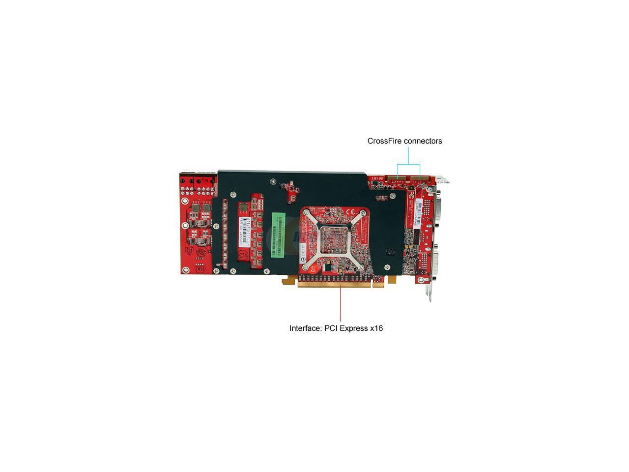 PowerColor Radeon HD 2900XT Video Card 2900 XT 1GB - Newegg.com