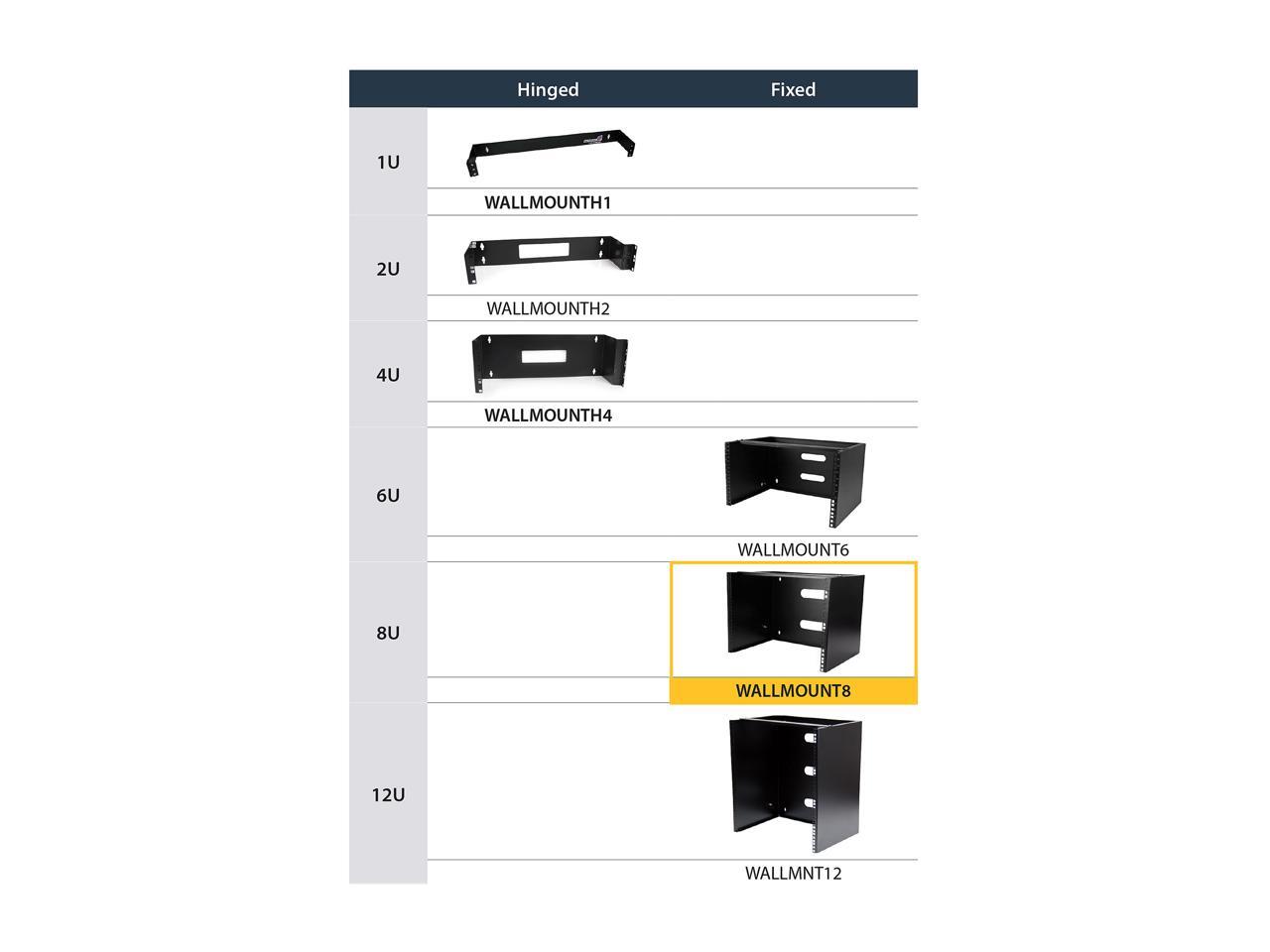 StarTech.com WALLMOUNT8 8U Wall-Mount Bracket for Shallow Rack-Mount ...