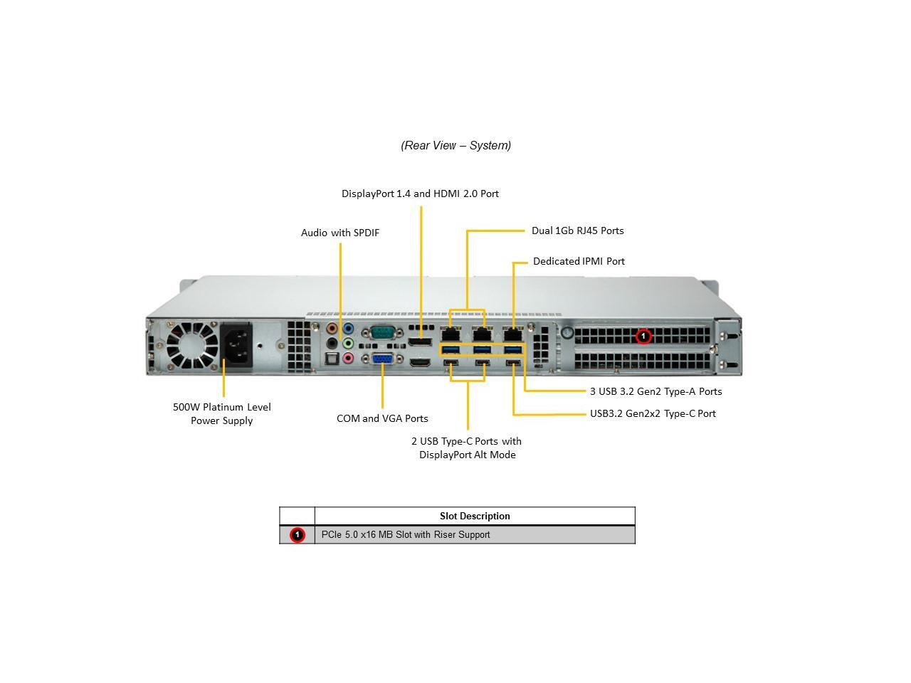 Supermicro Mainstream A+ Server AS -1015A-MT Server Barebone, Single ...