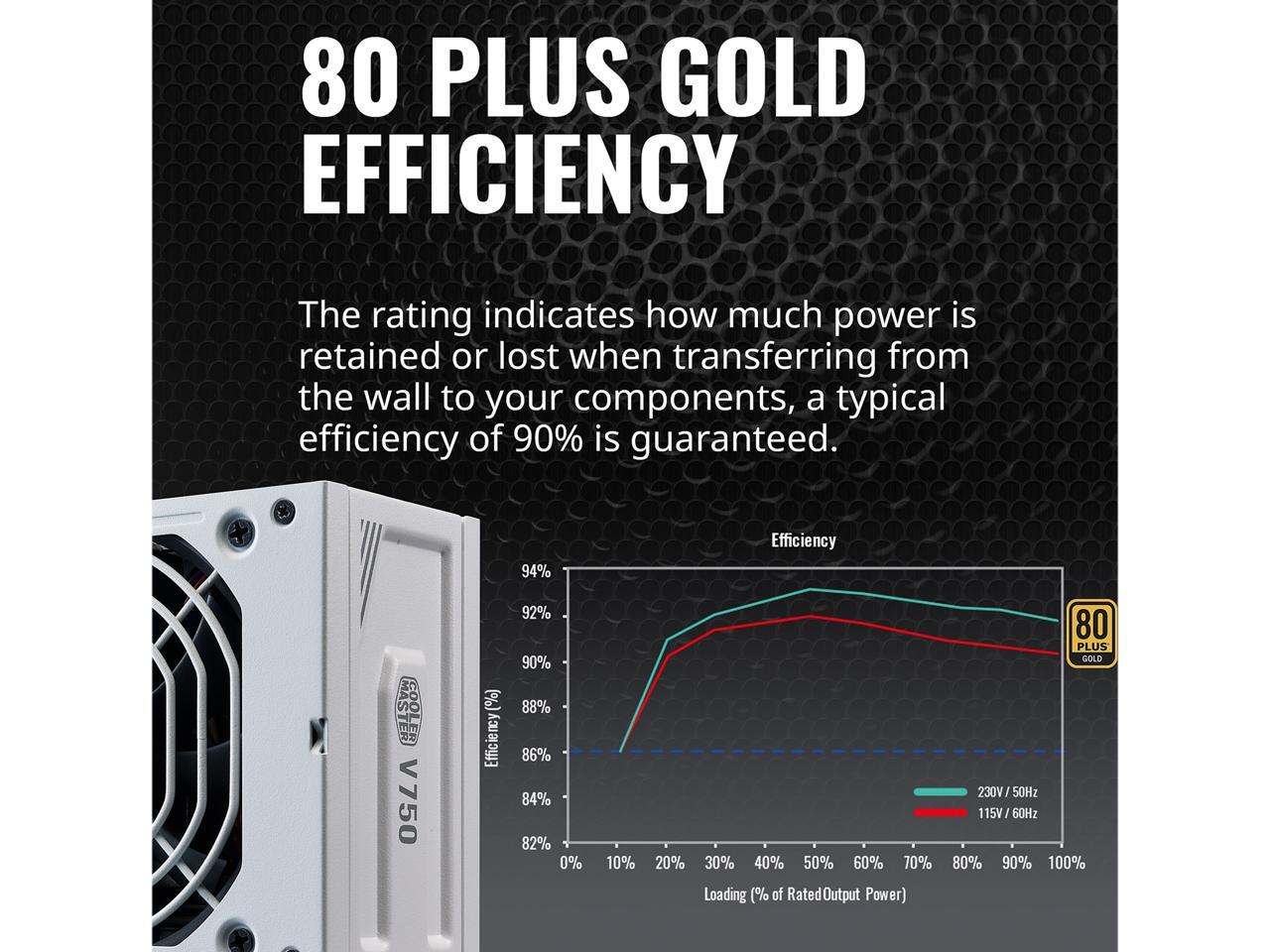Cooler Master V750 SFX Gold White Edition Full Modular, 750W, 80+ Gold ...