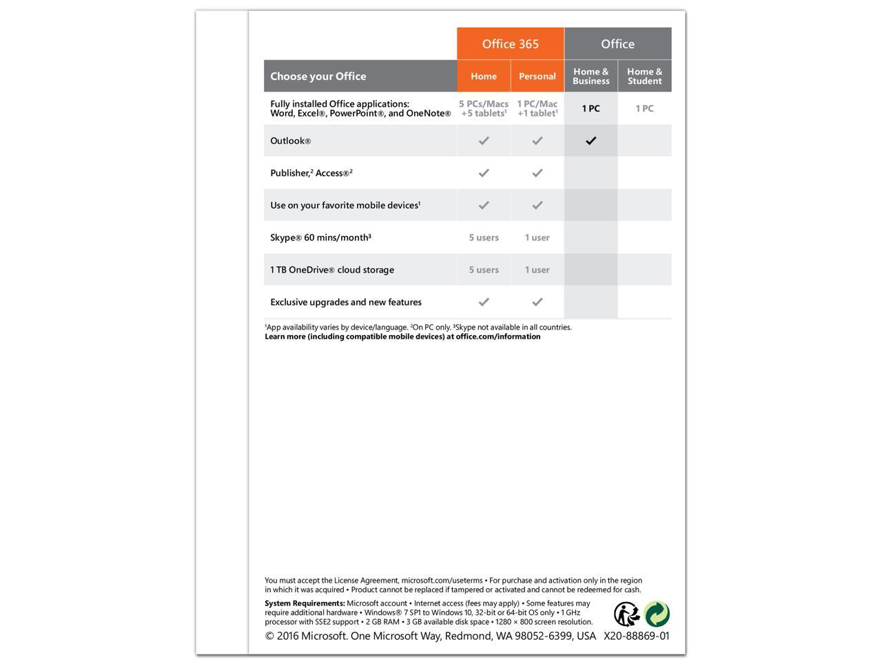 Microsoft Office Home and Business 2016 Product Key Card - 1 PC ...