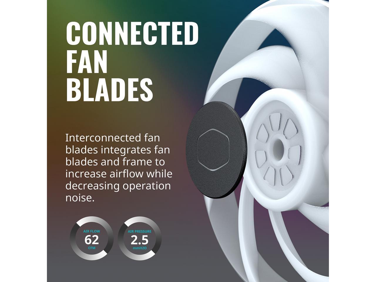 Cooler Master MasterFan SF120M ARGB Industrial Grade 120mm PWM Fan - w ...