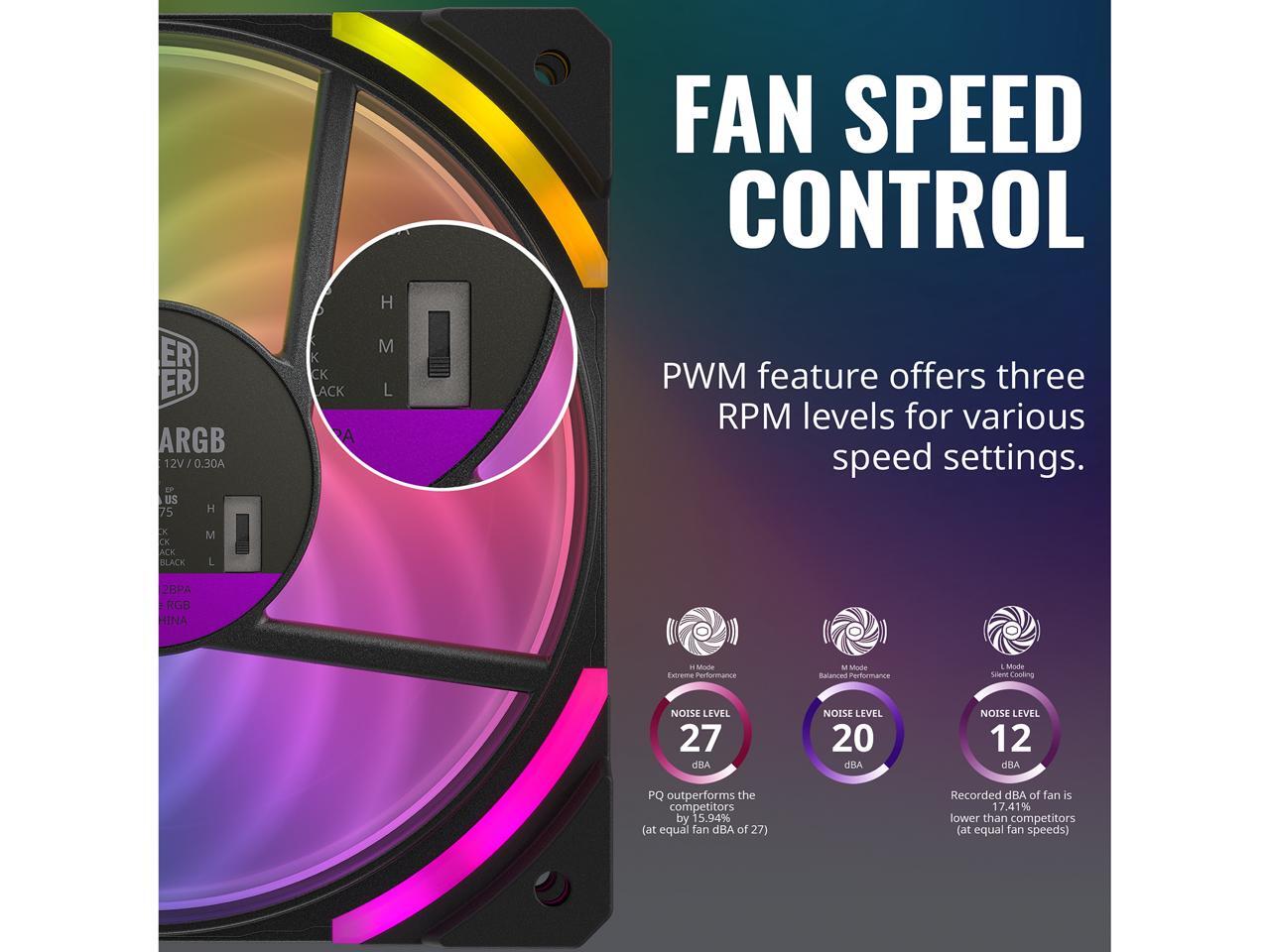 Cooler Master MasterFan SF120M ARGB Industrial Grade 120mm PWM Fan - w ...