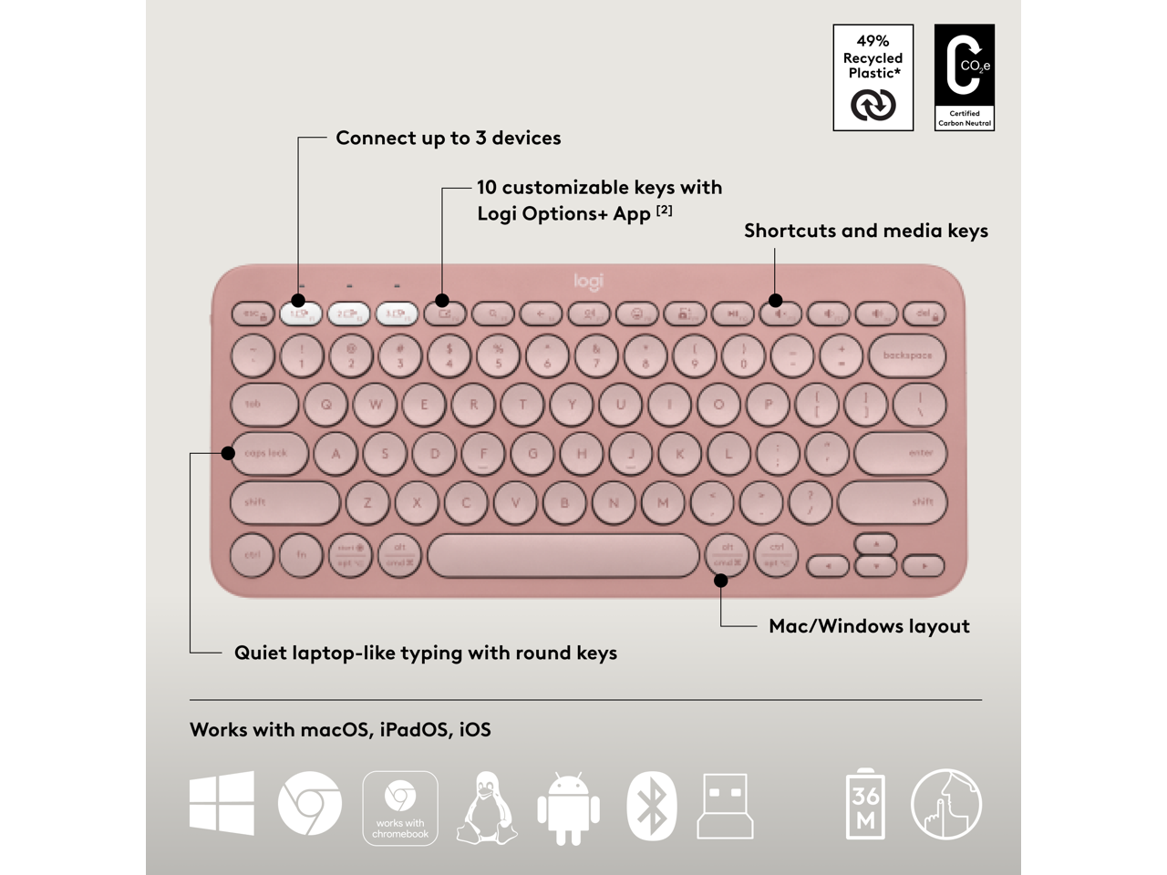Logitech Pebble 2 Combo Wireless Quiet Keyboard and Mouse, Customisable ...