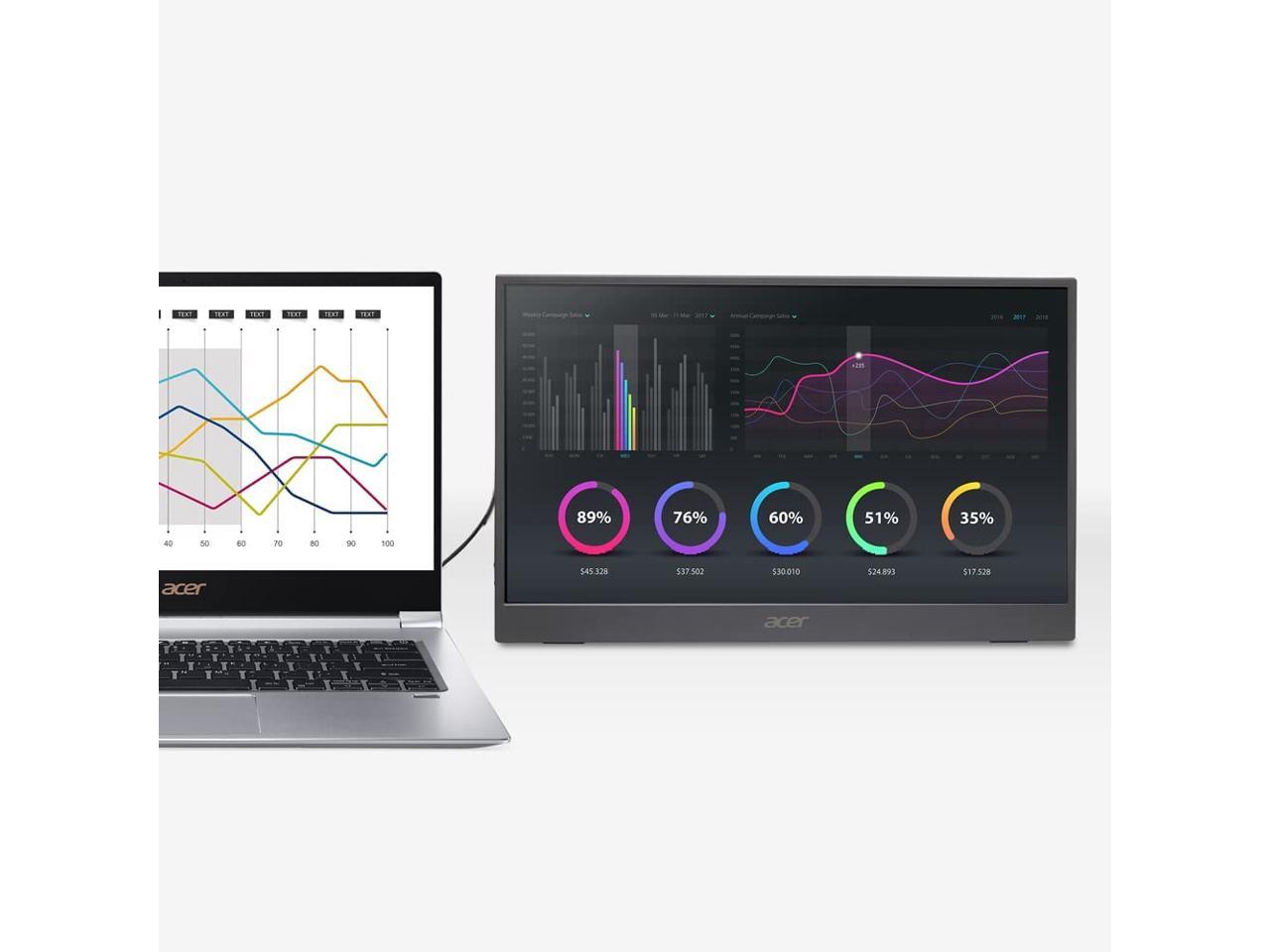 Acer Portable PM161Q ABMIUUZX 15.6” 1920x1080P IPS Monitor for Laptop ...