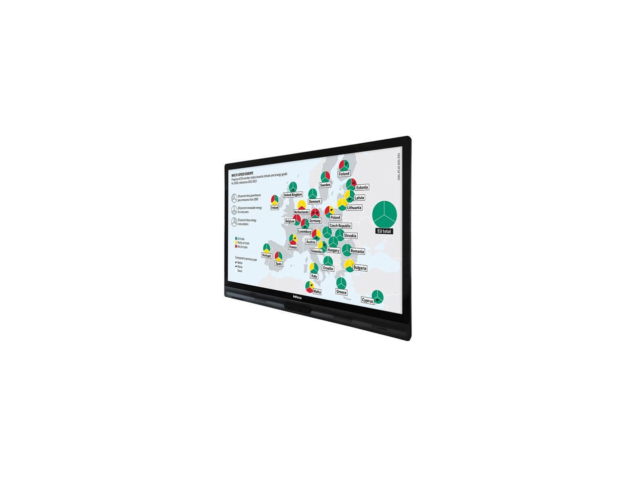 InFocus IND6565 ShareView 65" Full HD Professional Display with built ...