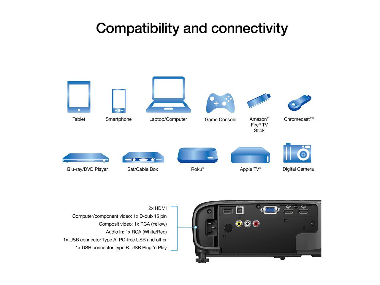 Epson Pro EX9240 3LCD Full HD 1080p Wireless Projector with Miracast ...