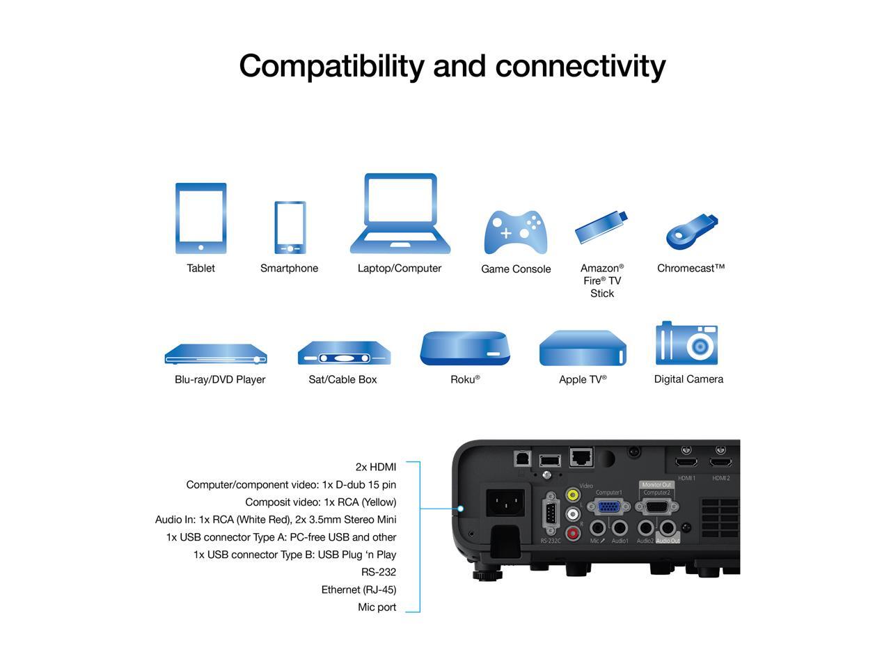 Epson Pro EX10000 3LCD Full HD 1080p Wireless Laser Projector with ...