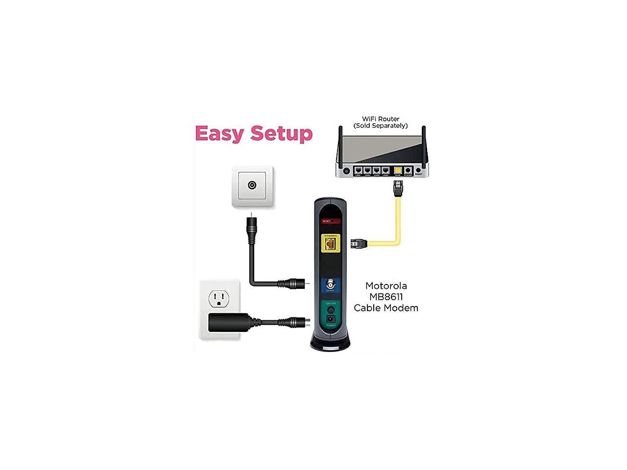 Motorola MB8611 DOCSIS 3.1 Multi-Gig Cable Modem | Pairs with Any WiFi ...