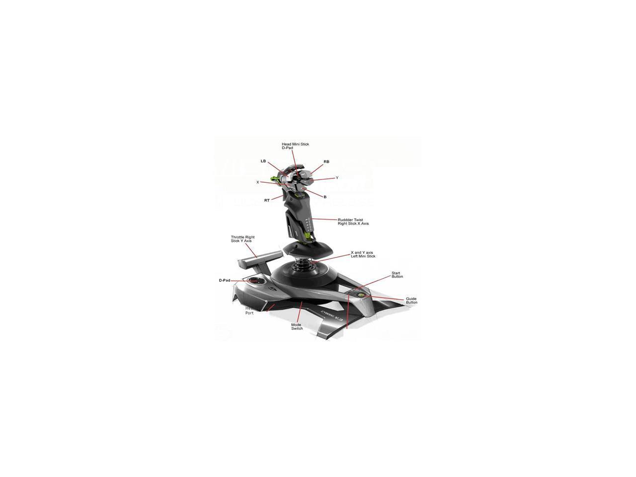 Mad Catz Cyborg F.L.Y. 9 Wireless Flight Stick for Xbox 360 - Newegg.com