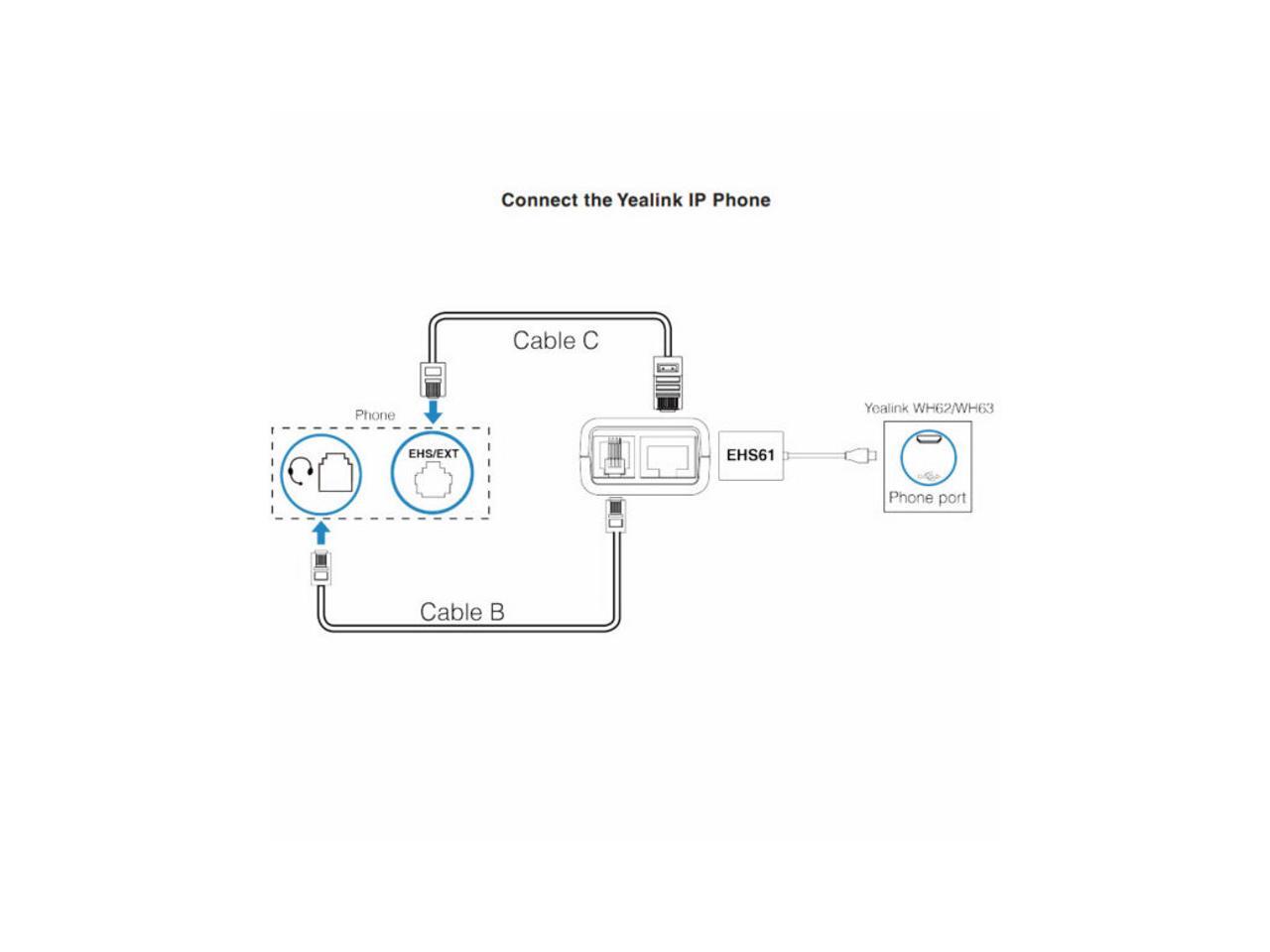 EHS60 Yealink Accessory 1308019 Adapter Micro USB for WH62 WH63 Empower ...