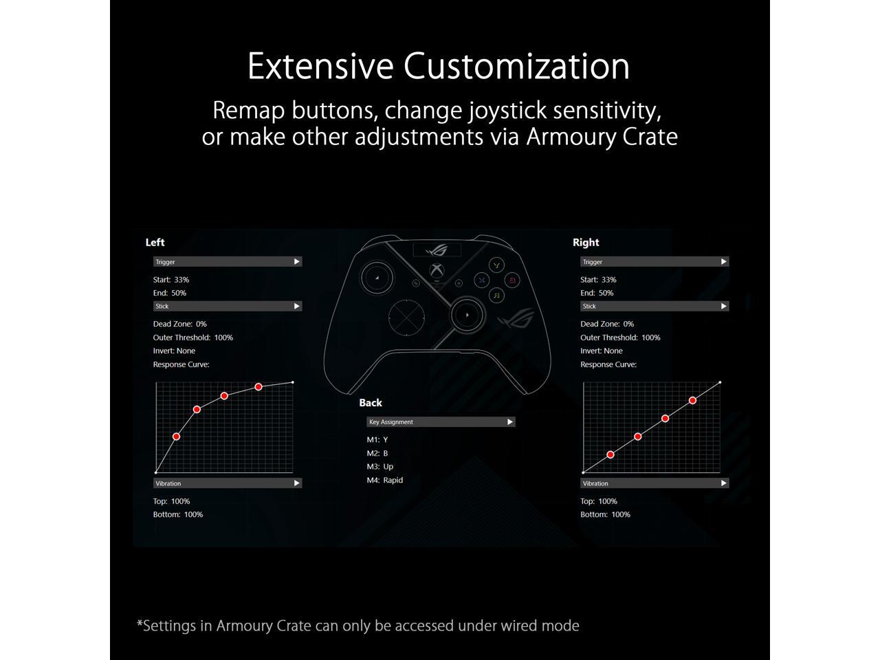 ASUS ROG Raikiri Pro gaming controller, OLED display, tri-mode ...