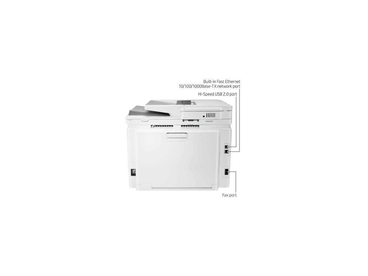 HP LaserJet M283fdw MFP Color Multifunction Laser Printer, 7KW75A#BGJ ...