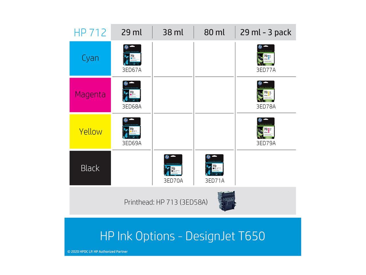 HP DesignJet T650 Large Format Wireless Plotter Printer - 36", with ...