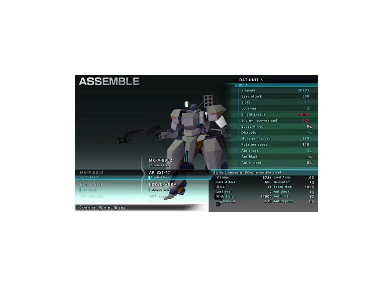 ASSAULT GUNNERS HD EDITION COMPLETE SET - PC [Steam Online Game Code ...