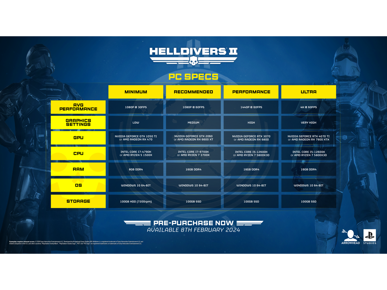 HELLDIVERS™ 2 Super Citizen Edition - PC [Steam Online Game Code ...