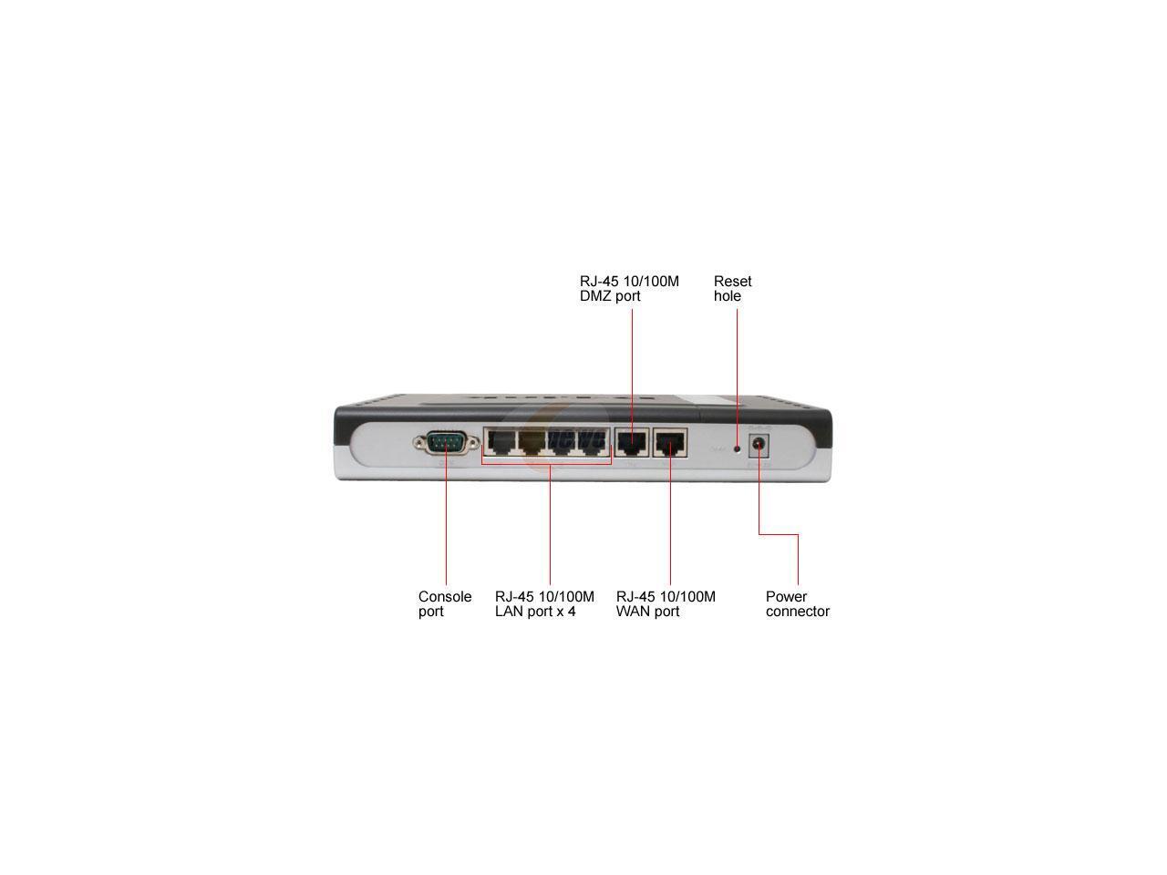 D-Link DFL-210 VPN Wired Network Security Firewall - Newegg.com
