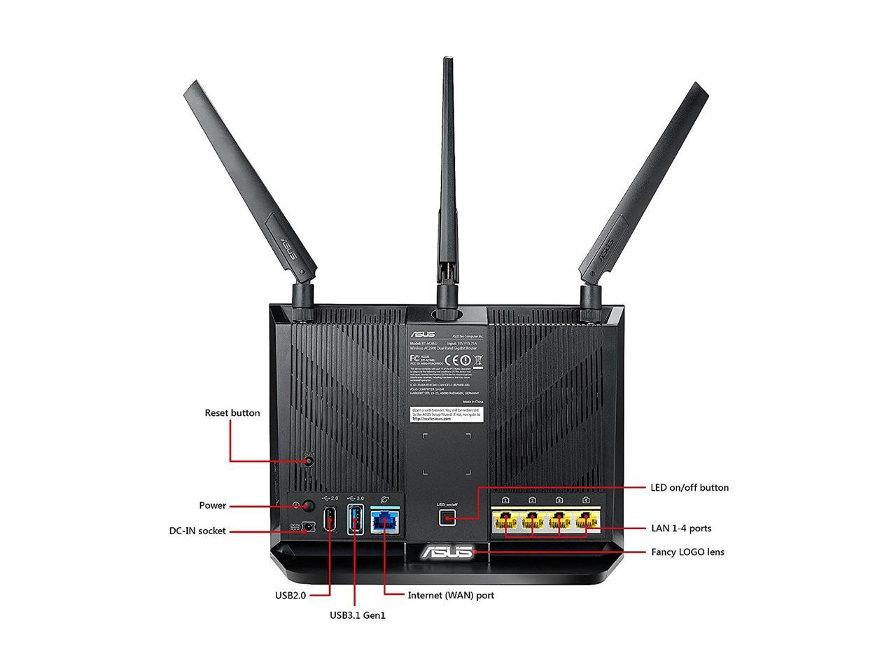 ASUS AC2900 WiFi Dual-band Gigabit Wireless Router with 1.8GHz Dual ...