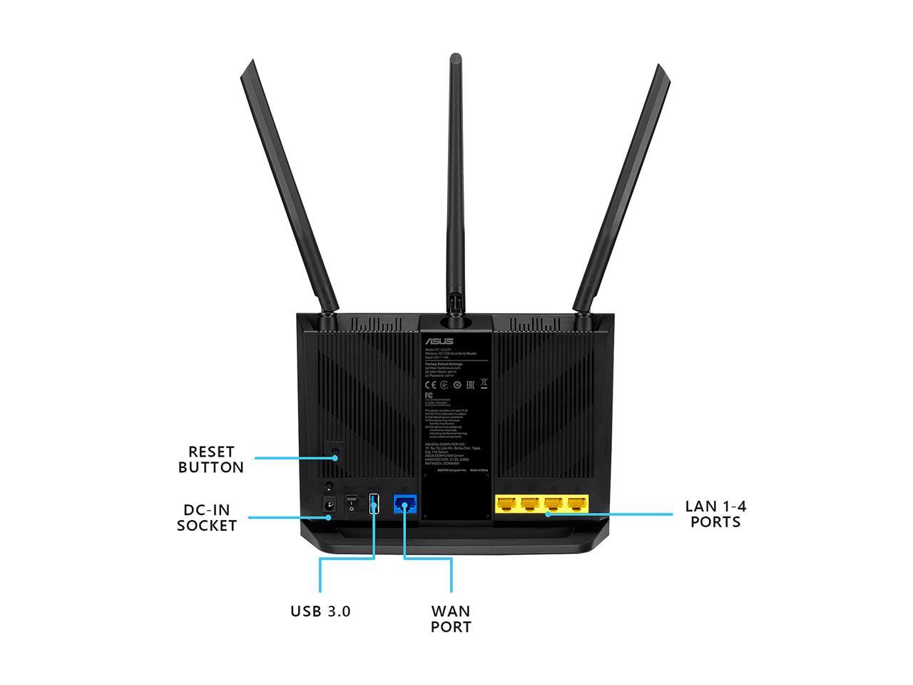ASUS AC1750 WiFi Router (RT-AC65) - Dual Band Wireless Internet Router ...