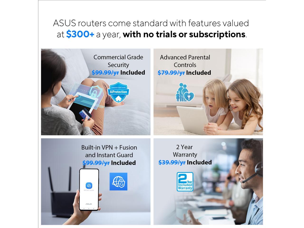 ASUS RT-AX88U PRO AX6000 Dual Band WiFi 6 Router - Newegg.ca