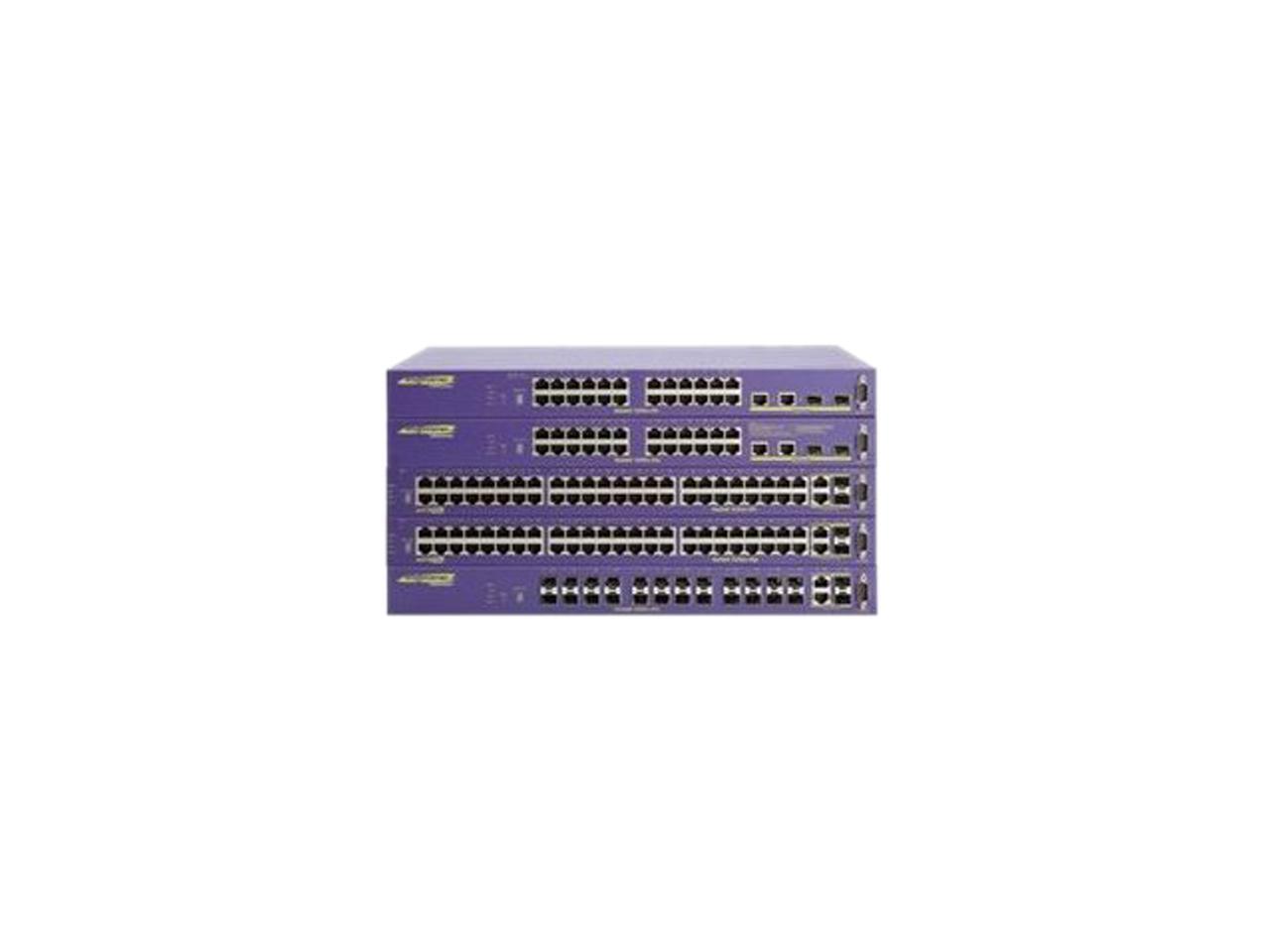 Extreme Networks Summit X250e-24p(16148) Switch - Newegg.com