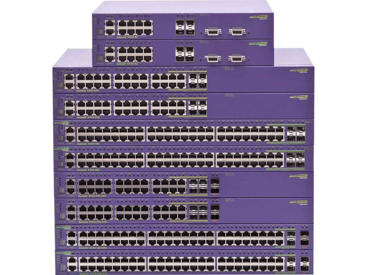 Extreme Networks Summit X440-48T-10G Ethernet Switch - Newegg.com