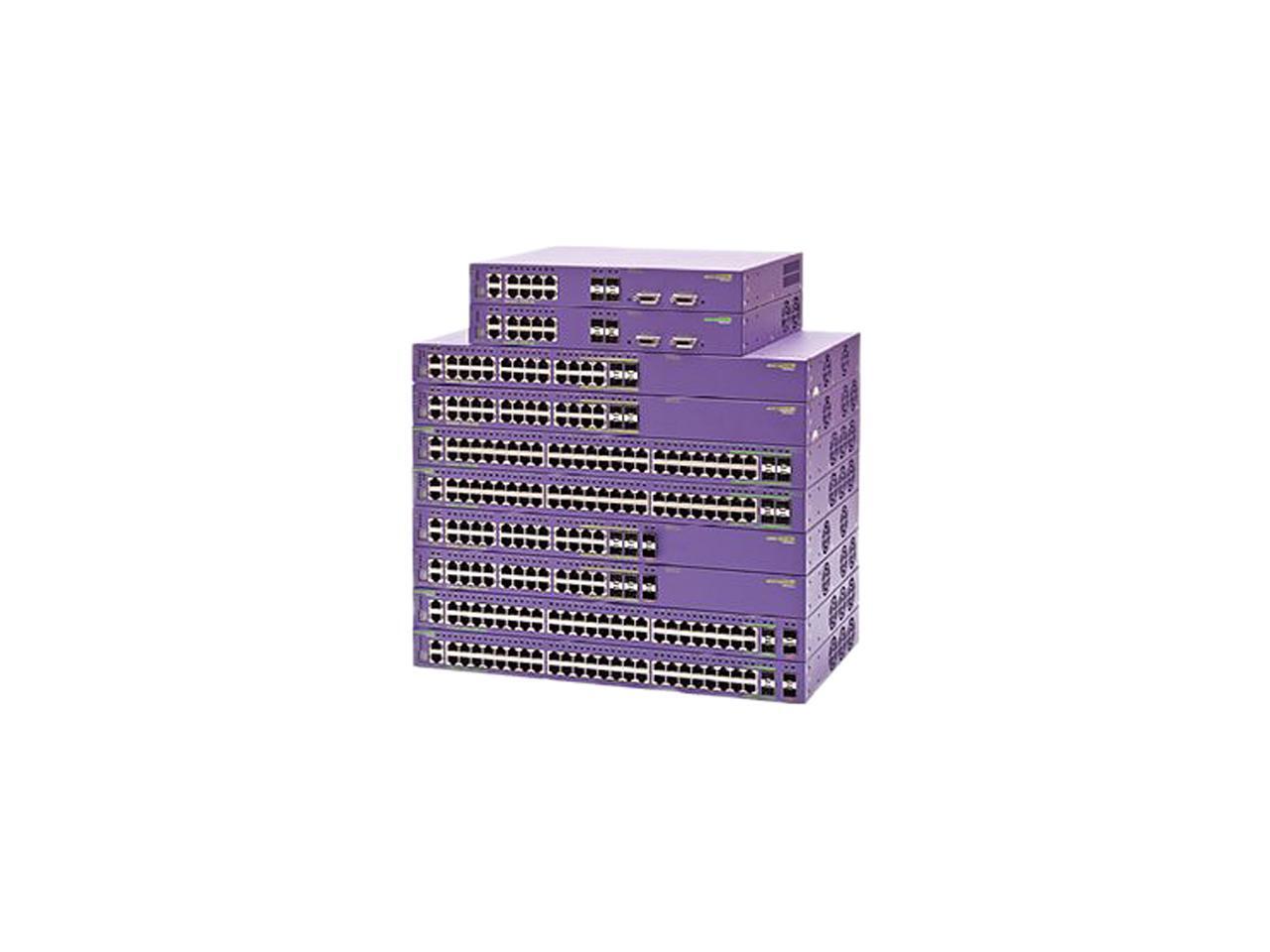 Extreme Networks Summit X440-8p Layer 3 Switch - Newegg.com