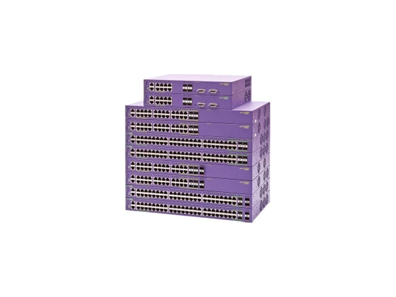 Extreme Networks Summit X440-24p-10G - Newegg.com