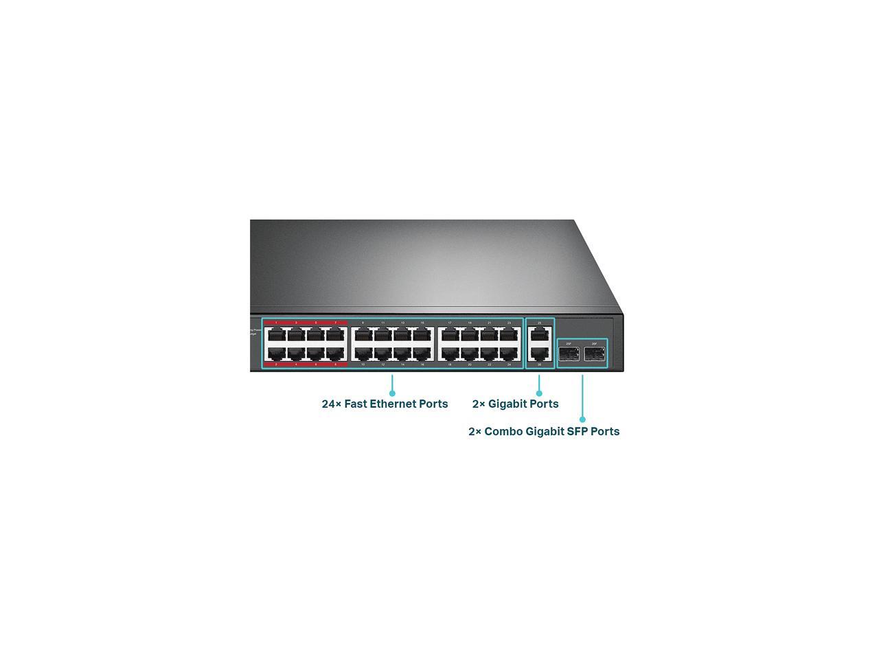 TP-Link 24 Port Fast Ethernet PoE Switch | 24 PoE+ Ports @250W, w/ 2 ...