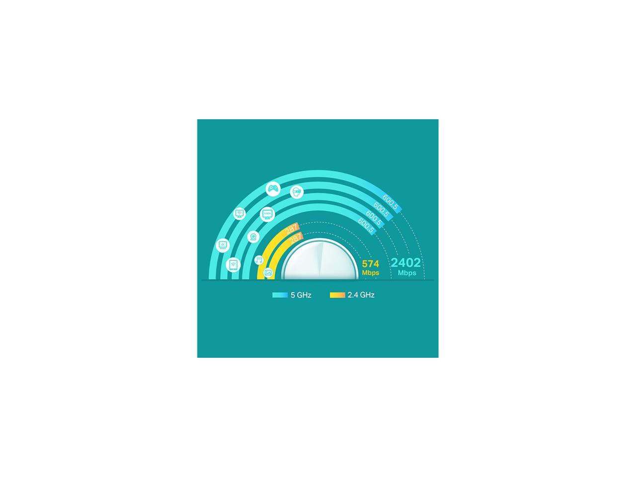 TP-Link Deco X60(3-pack) AX3000 Whole Home Mesh WiFi System White ...