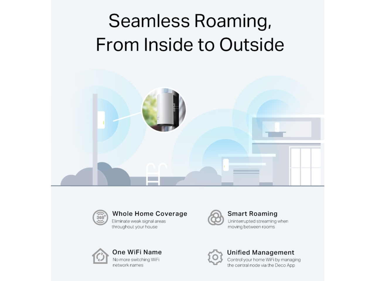 TP-Link Deco Outdoor Mesh WiFi (Deco X50-Outdoor) - Newegg.com