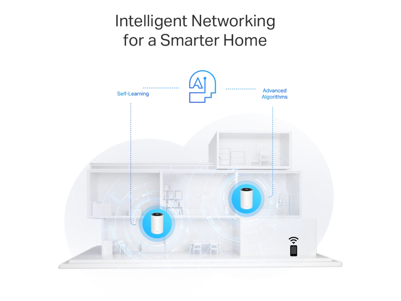 TP-Link Deco Powerline Mesh WiFi 6 System (Deco PX50), 3-Pack - Newegg.com