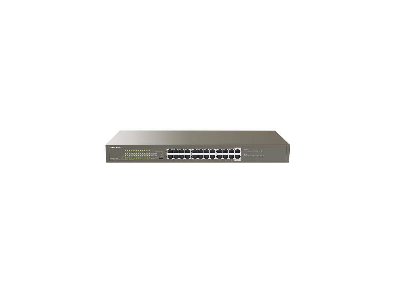 IP-COM G1124P-24-250W 24-Port Gigabit Rackmount Switch With 24-Port PoE ...