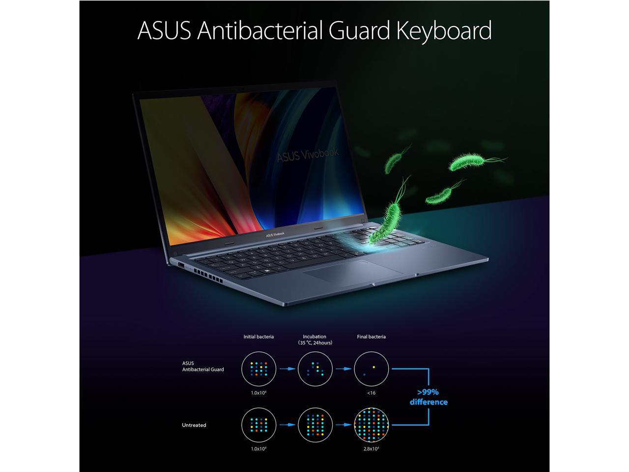 ASUS VivoBook 15 Slim Laptop, 15.6" FHD Display, Intel Core i5-1240P ...