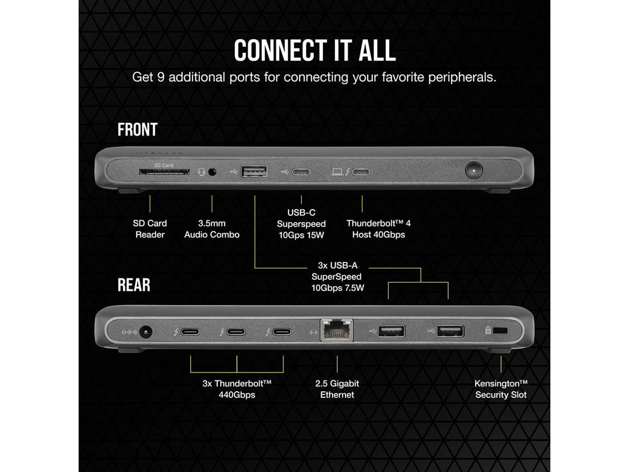 Corsair TBT200 Thunderbolt™ 4 Dock - Up to 96W Power Delivery - 4X ...